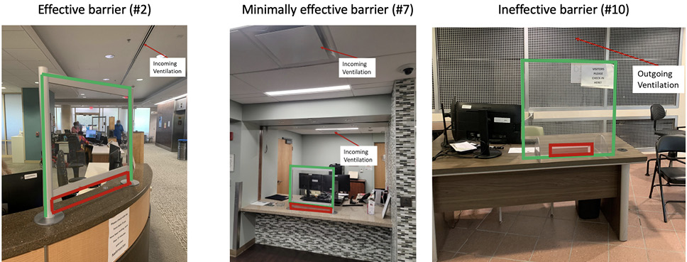 Real-World Evidence on the Effectiveness of Plexiglass Barriers in ...